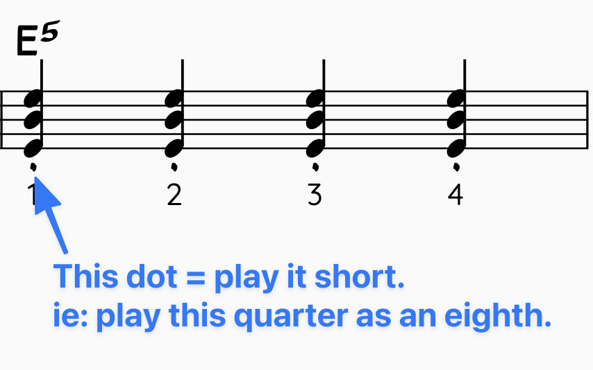 Making Theory Practical - Rhythm 1-5: Rests - Fretboard Anatomy
