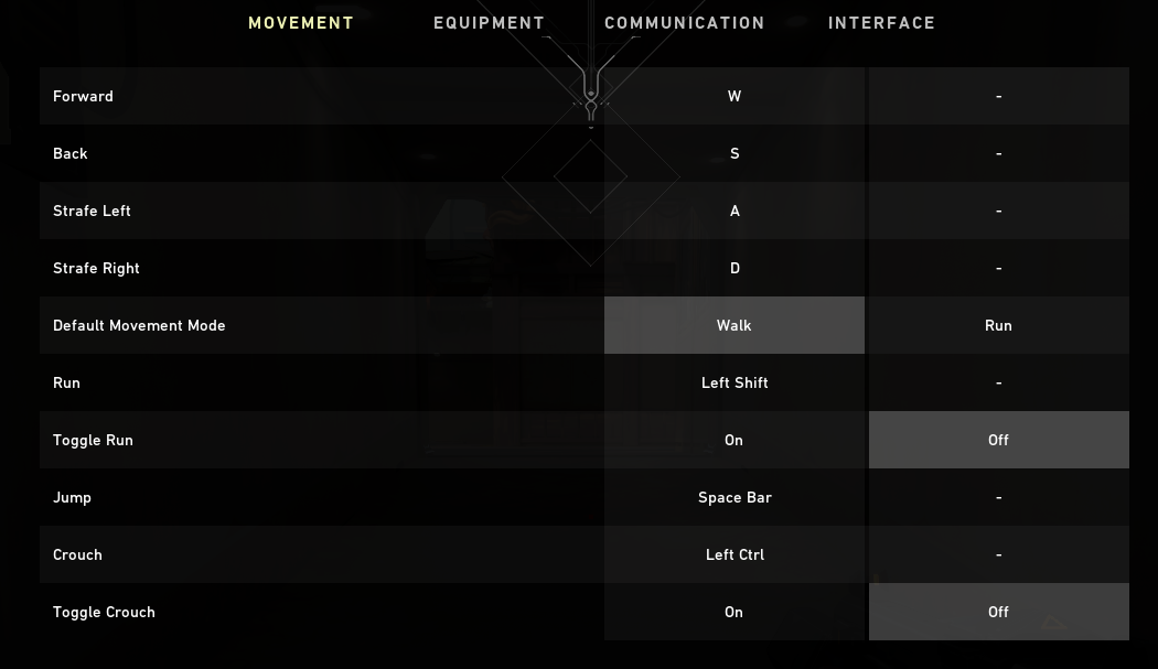 Ultimate Valorant Settings Guide For The Best Performance Dexerto