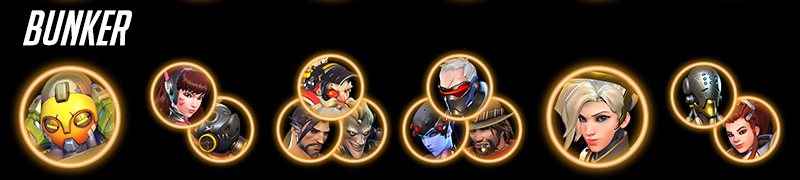 Here's how Baptiste is breathing life into Overwatch's Bunker comp ...