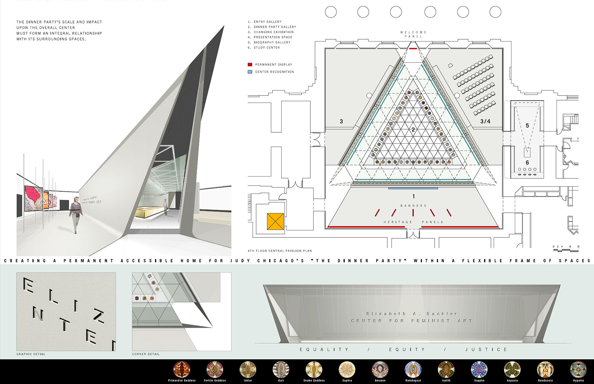 Elizabeth A. Sackler Center for Feminist Art, Brooklyn Museum - ennead
