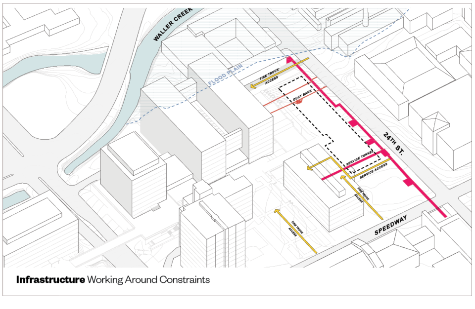 The University of Texas at Austin Cockrell School of… - ennead