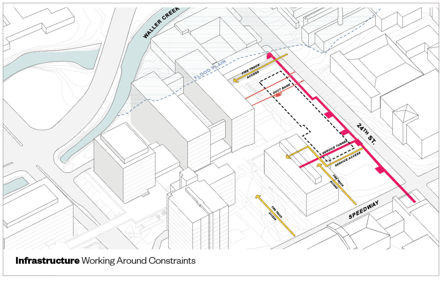 The University of Texas at Austin Cockrell School of… - ennead