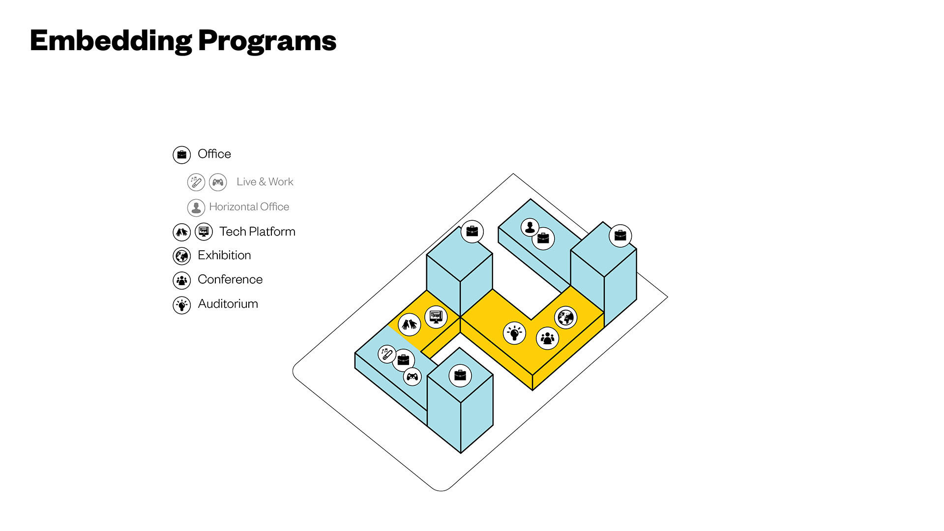 Lingang Science and Technology City - ennead