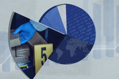 Sanctions by the Numbers: U.S. Secondary Sanctions | Center for a New ...