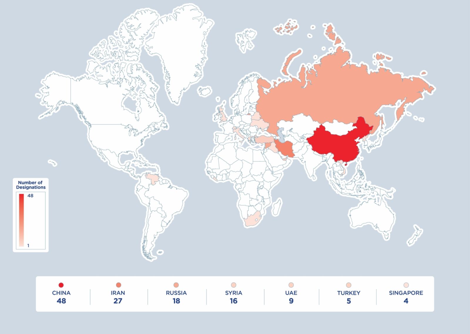 Sanctions by the Numbers: U.S. Secondary Sanctions | Center for a New ...
