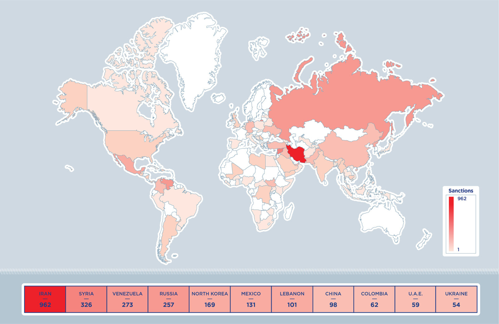 Sanctions by the Numbers: The Geographic Distribution of U.S. Sanctions ...