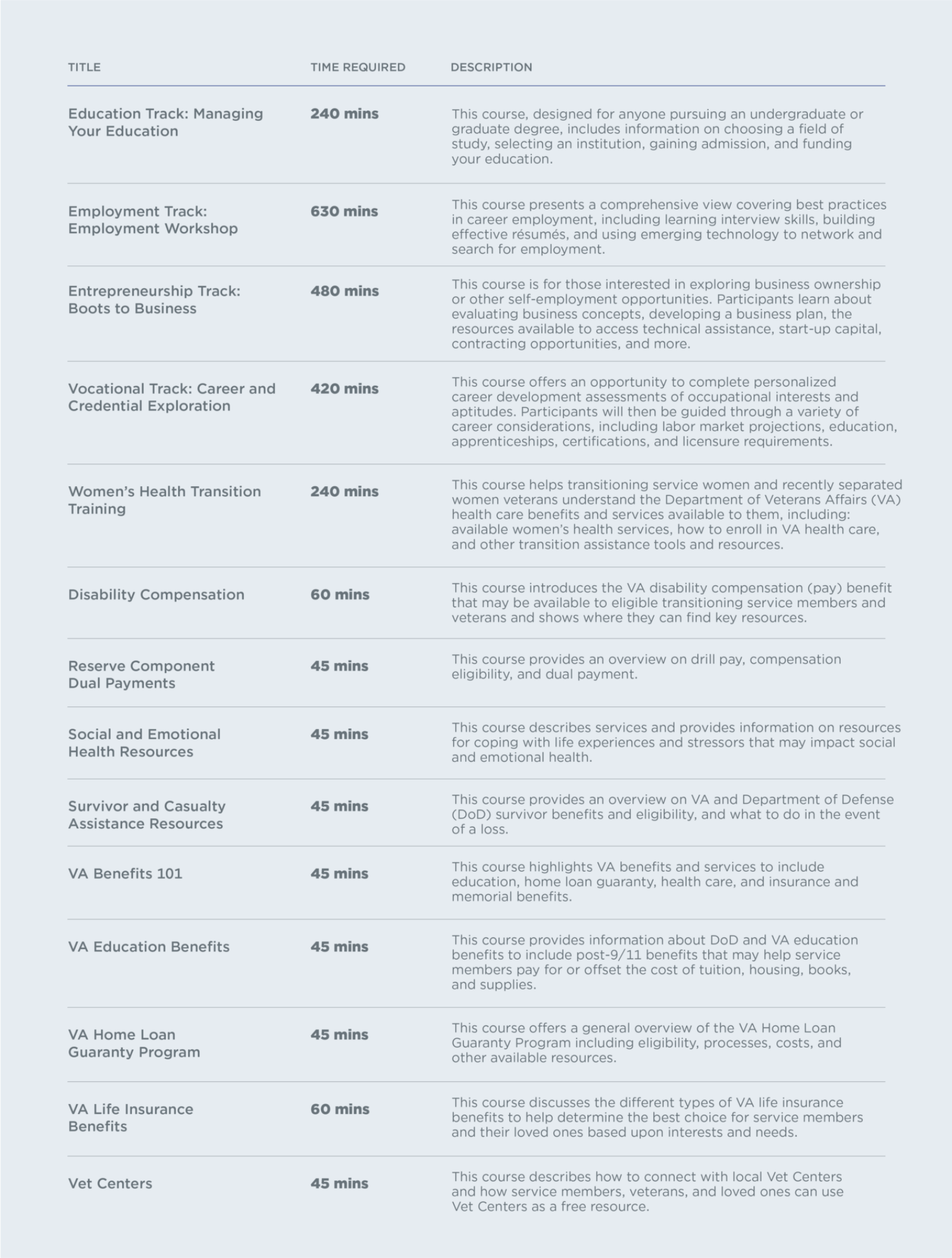 Tailoring Transition | CNAS