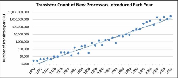Emerging Technologies | Center for a New American Security (en-US)