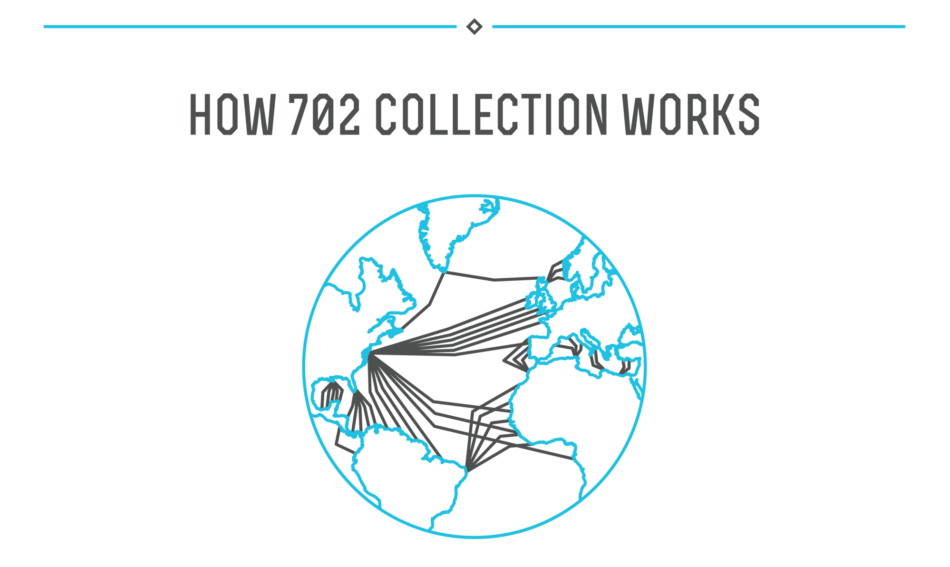 The "Section 702" Surveillance Program | Center for a New American ...