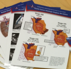 Store - IASLC - Member Community