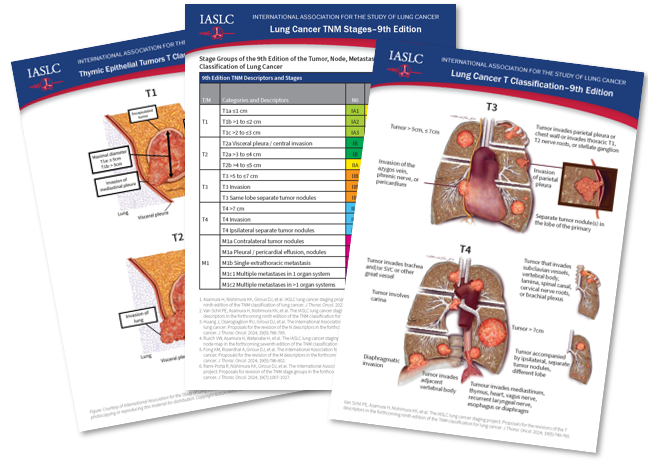 Store - IASLC - Member Community