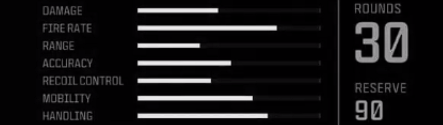 MW3 | Best Rival-9 Loadout, Build, and Class Setup | CoD Modern Warfare ...