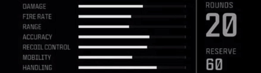 MW3 | Best DM56 Loadout, Build, and Class Setup | CoD Modern Warfare 3 ...