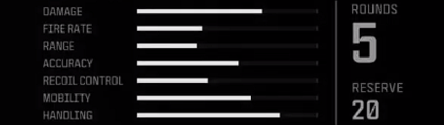 MW3 | Best TYR Loadout, Build, and Class Setup | CoD Modern Warfare 3 ...