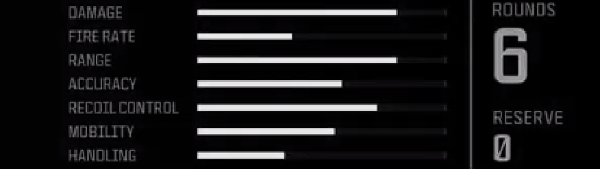 MW3 | Best RGL-80 Loadout, Build, and Class Setup | CoD Modern Warfare ...