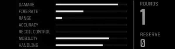 MW3 | Best Gutter Knife Loadout, Build, and Class Setup | CoD Modern ...