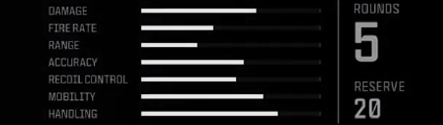 MW3 | Best Basilisk Loadout, Build, and Class Setup | CoD Modern ...