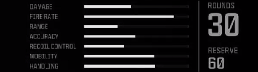 MW3 | Best Fennec 45 Loadout, Build, and Class Setup | CoD Modern ...