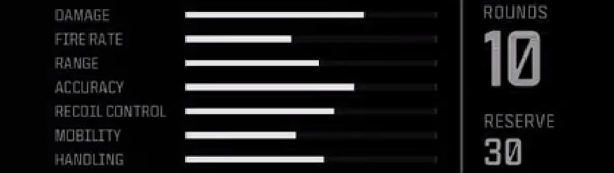 MW3 | Best TAQ-M Loadout, Build, and Class Setup | CoD Modern Warfare 3 ...