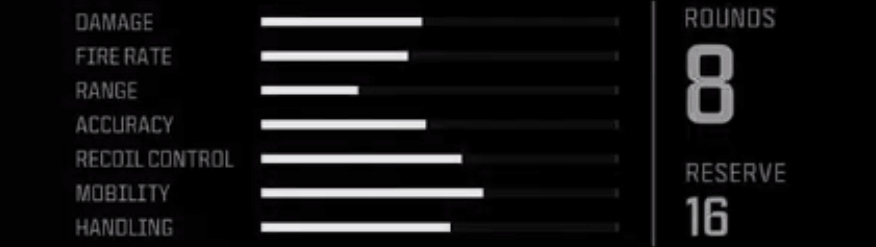 MW3 | Best KV Broadside Loadout, Build, and Class Setup | CoD Modern ...