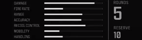 MW3 | Best LA-B 330 Loadout, Build, and Class Setup | CoD Modern ...