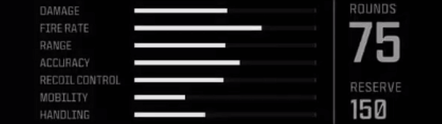 MW3 | Best RAPP H Loadout, Build, and Class Setup | CoD Modern Warfare ...