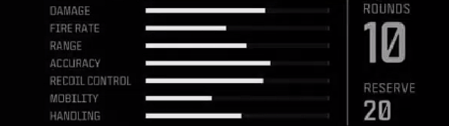 MW3 | Best EBR-14 Loadout, Build, and Class Setup | CoD Modern Warfare ...