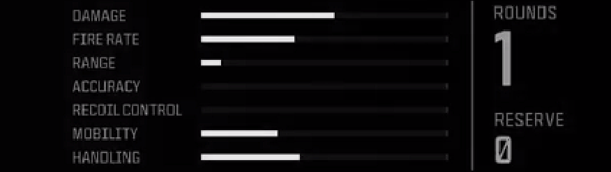 MW3 | Best Riot Shield Loadout, Build, and Class Setup | CoD Modern ...