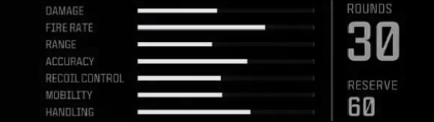 MW3 | Best Tempus Razorback Loadout, Build, and Class Setup | CoD ...