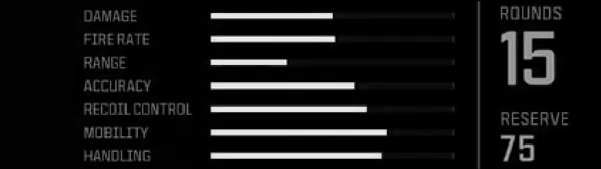 MW3 | Best 9mm Daemon Loadout, Build, and Class Setup | CoD Modern ...