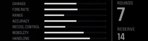 MW3 | Best GS Magna Loadout, Build, and Class Setup | CoD Modern ...