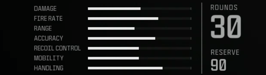 MW3 | Best RAM-7 Loadout, Build, and Class Setup | CoD Modern Warfare 3 ...