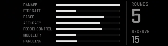 MW3 | Best XRK Stalker Loadout, Build, and Class Setup | CoD Modern ...