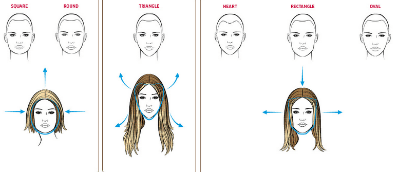 Hair contouring: Utilízalo para resaltar tus facciones