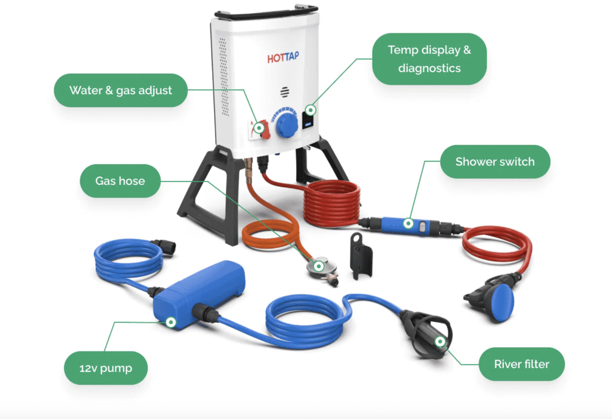 Joolca HOTTAP Review: Elevating Campsite Comfort With Portable ...