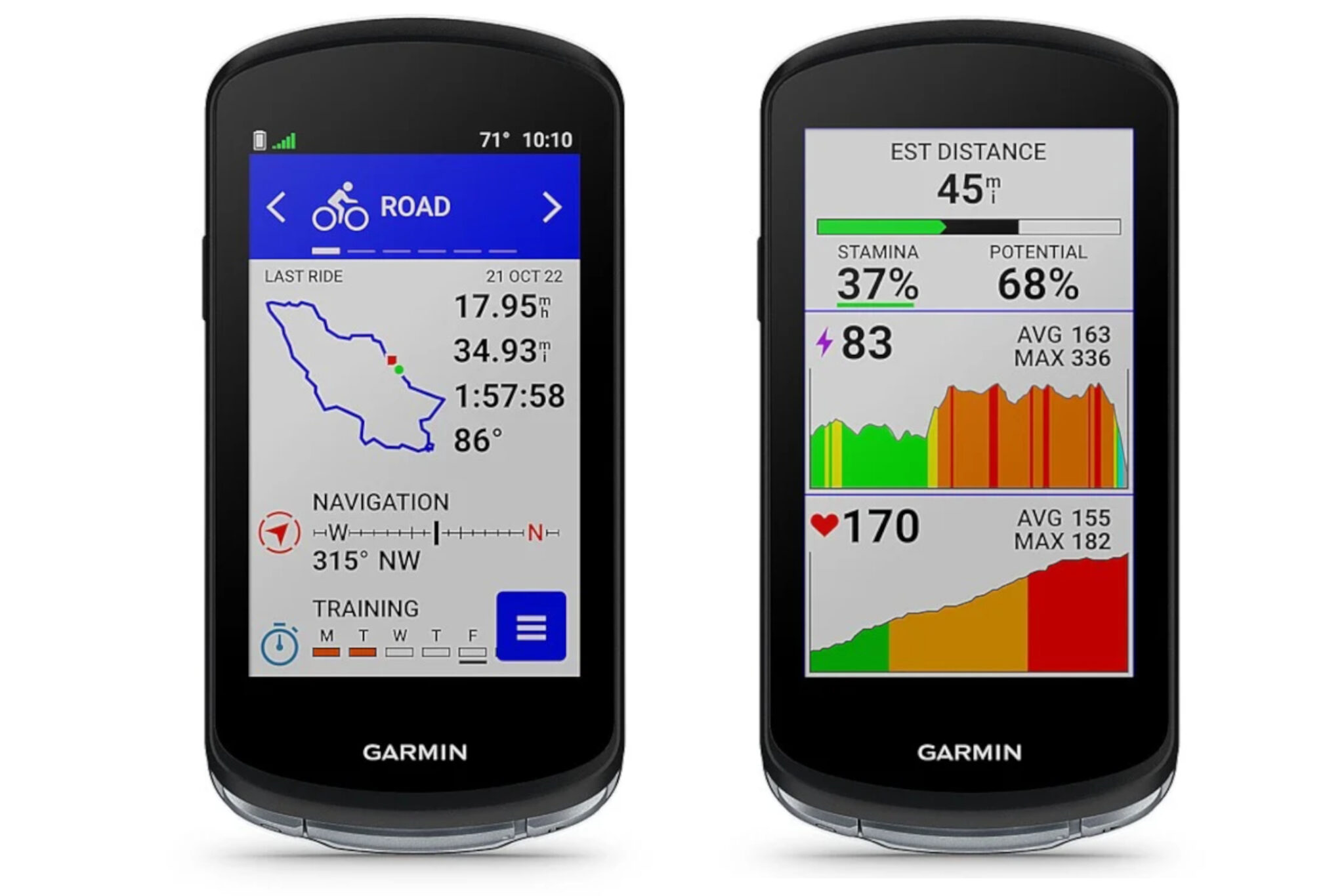 Holiday Cycling Gear Gift Ideas From BikeTiresDirect