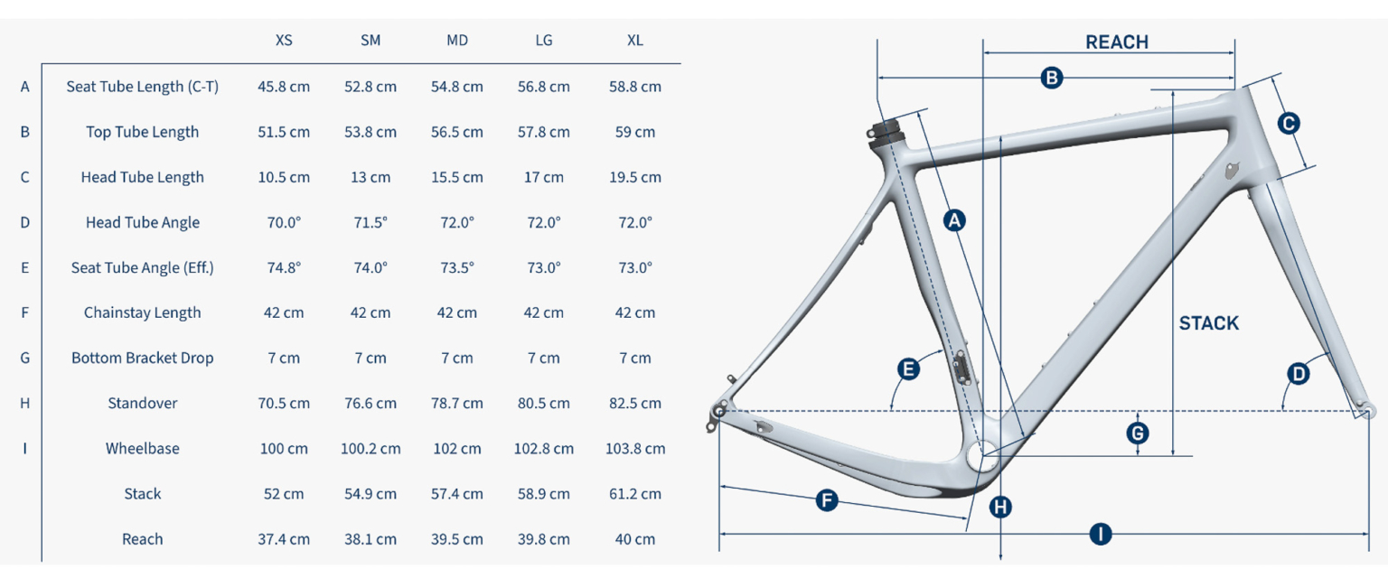 Pivot Vault Review: Simple Suspension Takes the Edge Off