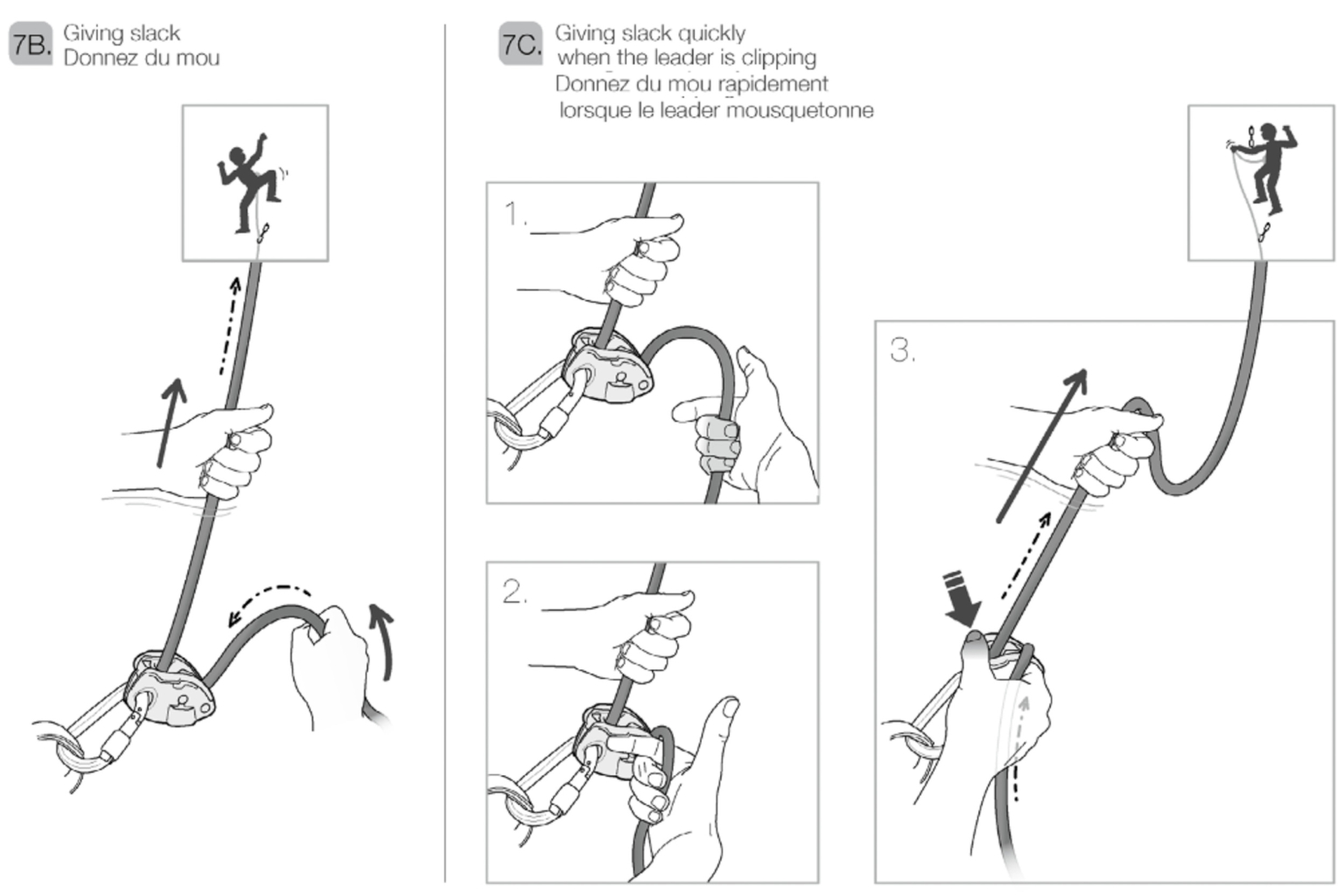 Beyond the GRIGRI: Petzl Launches Neox Assisted Belay Device for Lead ...