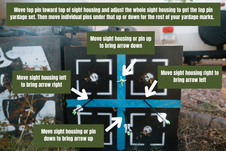 How to Sight In a Compound Bow | GearJunkie
