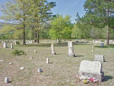 *PAGE, *OVERVIEW - Le Flore County, Oklahoma | *OVERVIEW *PAGE ...