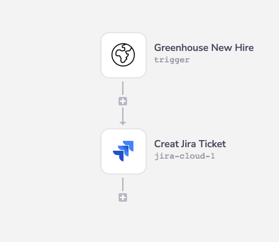 Create new Jira Ticket when 'hired' in Greenhouse | Tray.ai Library ...