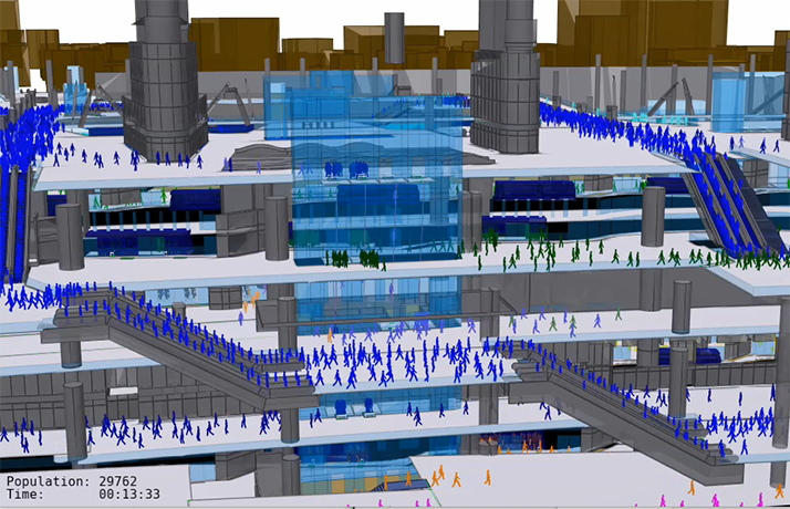 Pedestrian + Evacuation Modeling and Performance-Based Design