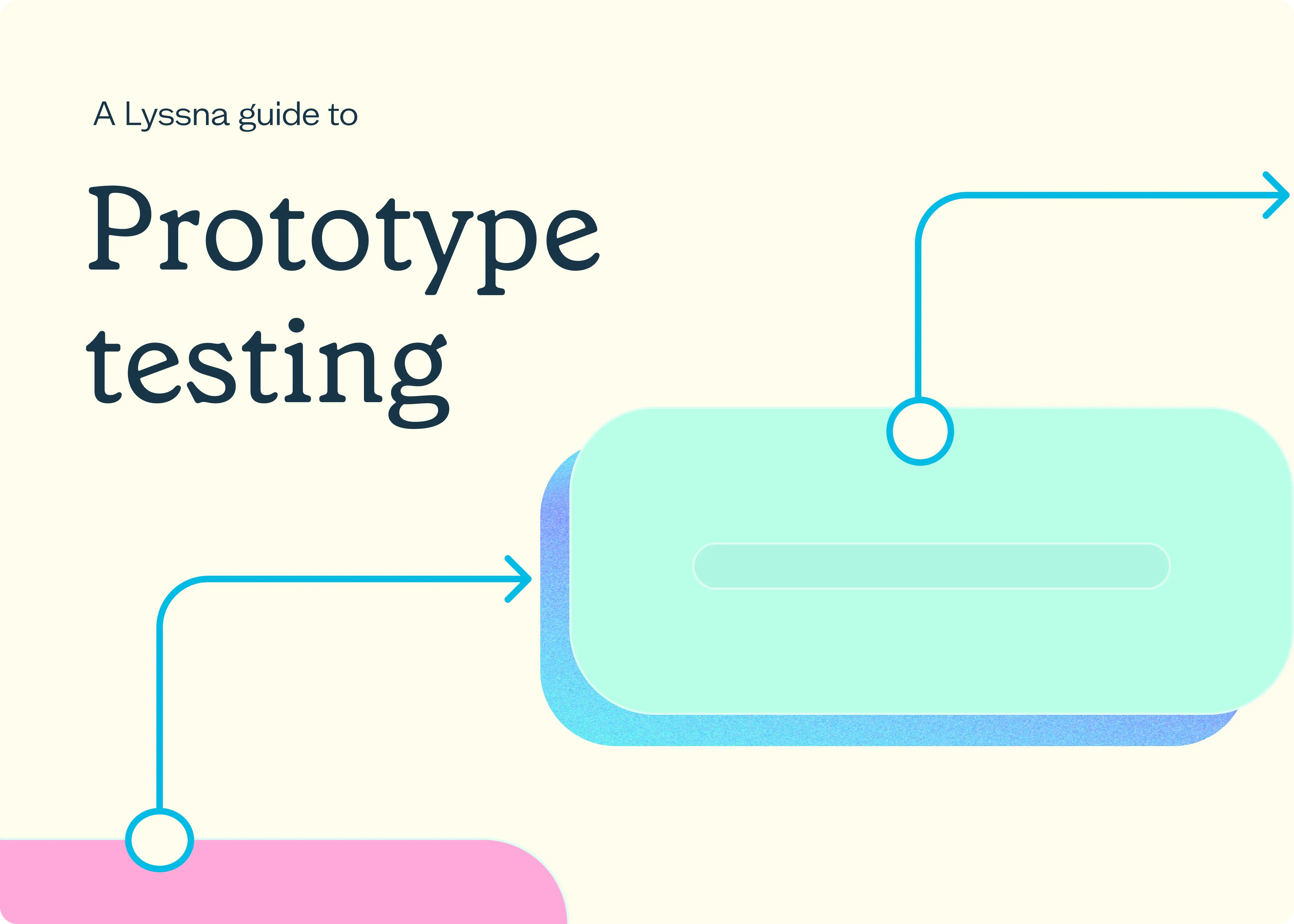 Prototype Testing: How to Test Your Prototypes Effectively in 2025 | Lyssna