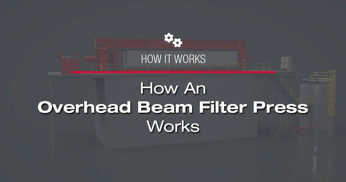 How It Works - Overhead Beam Filter Press | 蘑菇视频