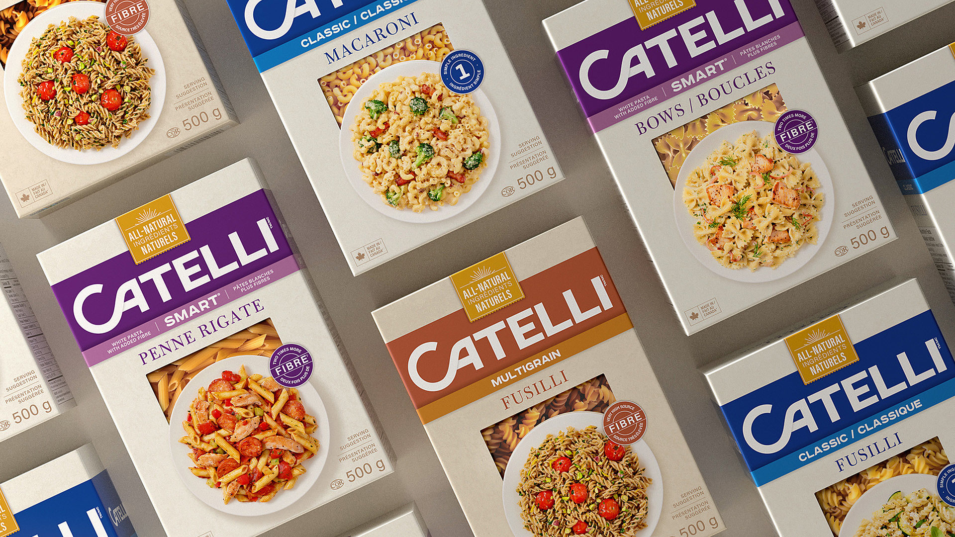 Catelli Pasta - Made for the modern meal: the case study | LG2
