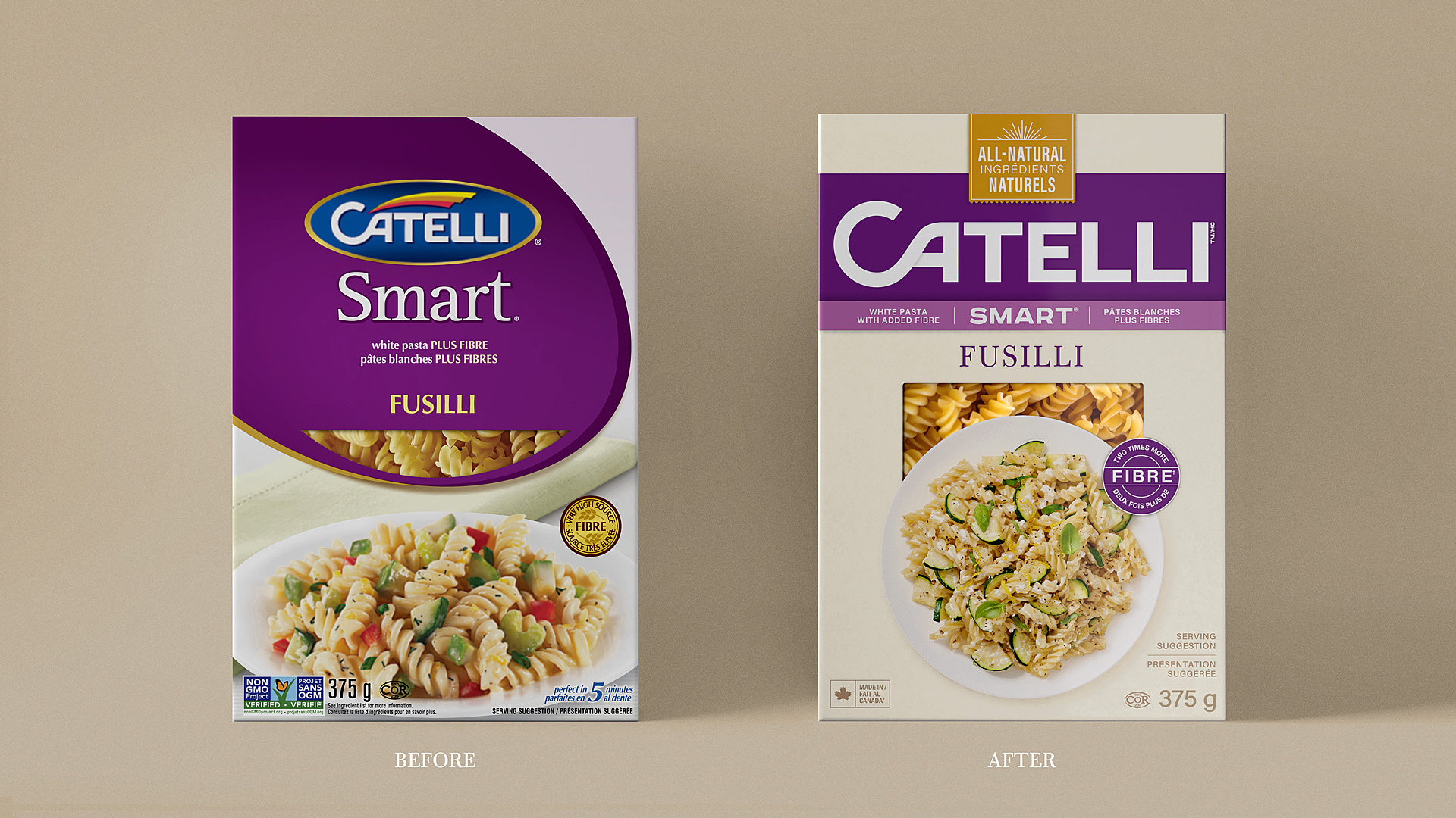 Catelli Pasta - Made for the modern meal: the case study | LG2