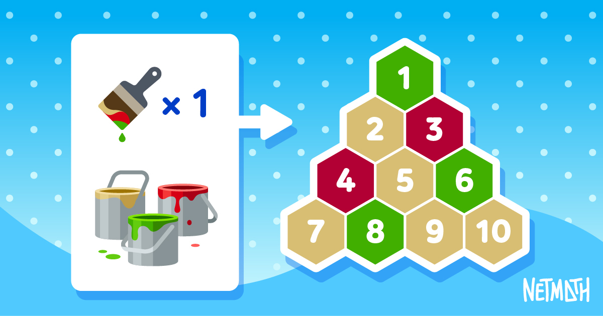 Netmath | My beautiful tree!