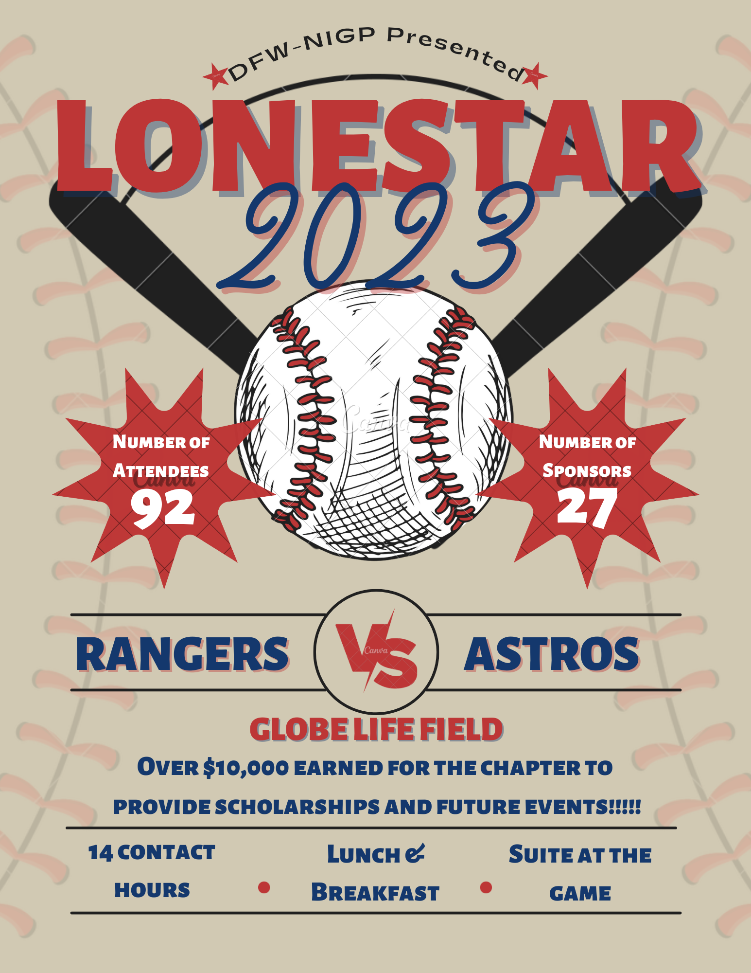 Chapter Academy | NIGP Chapters