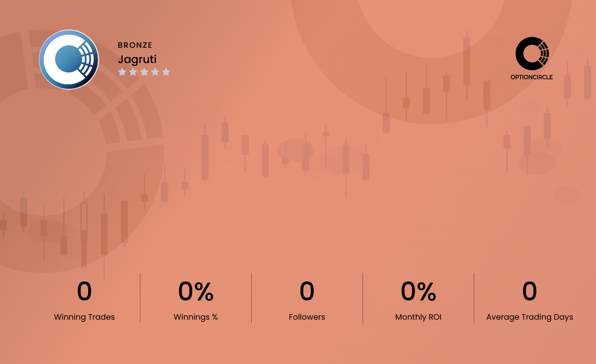 Beginners and Experienced Option Trader Profile - Option Circle