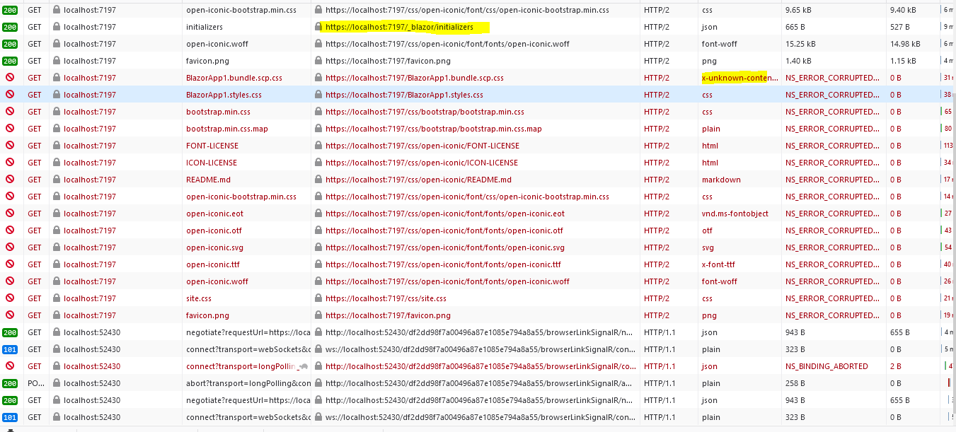 Is it just me or... · Issue #49002 · dotnet/aspnetcore · GitHub